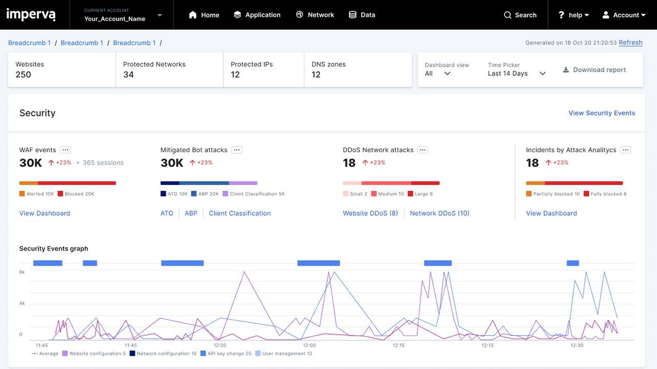ליאור עצמון אף פעם לא מניח שהוא מכיר את המשתמשים שלו - מגזין פורטפוליו